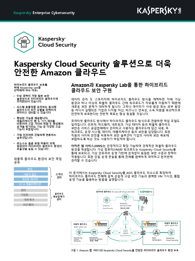CS Secure your Amazon cloud with Kaspersky Cloud Security solution Whitepaper GLOBAL_ko-KR | PDF