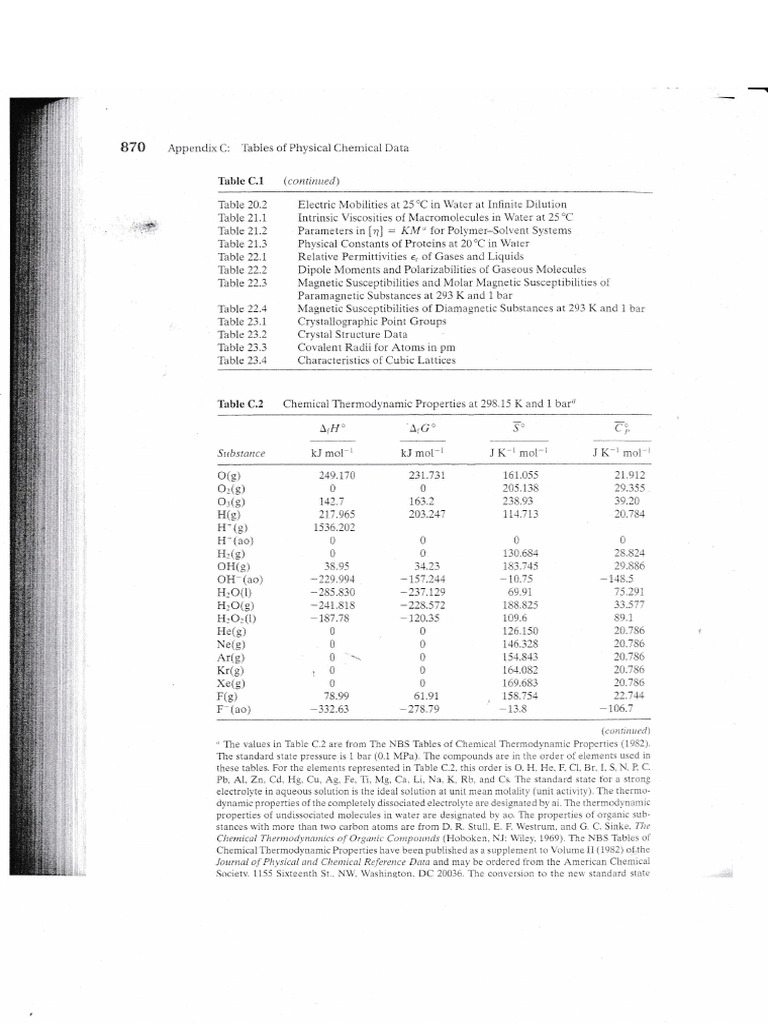 Physical Chemical Data | PDF