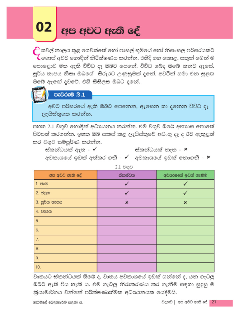 chapter 2 Matter | PDF