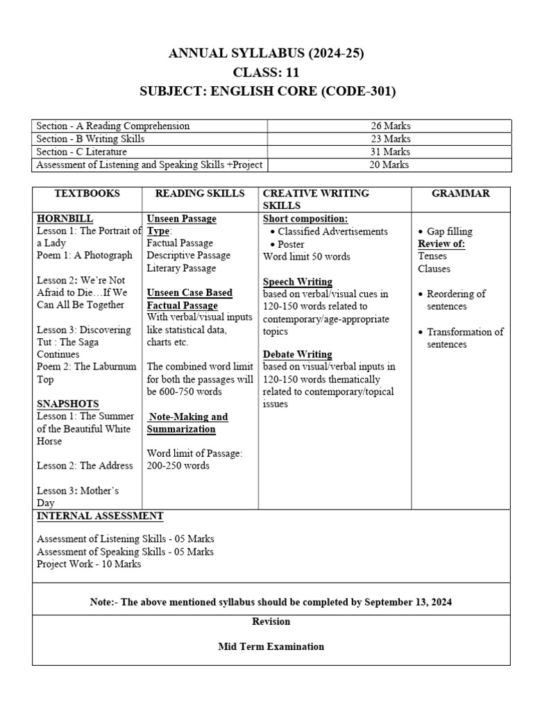 Class 11 English Core Syllabus 2024-25 | PDF | Sentence (Linguistics ...