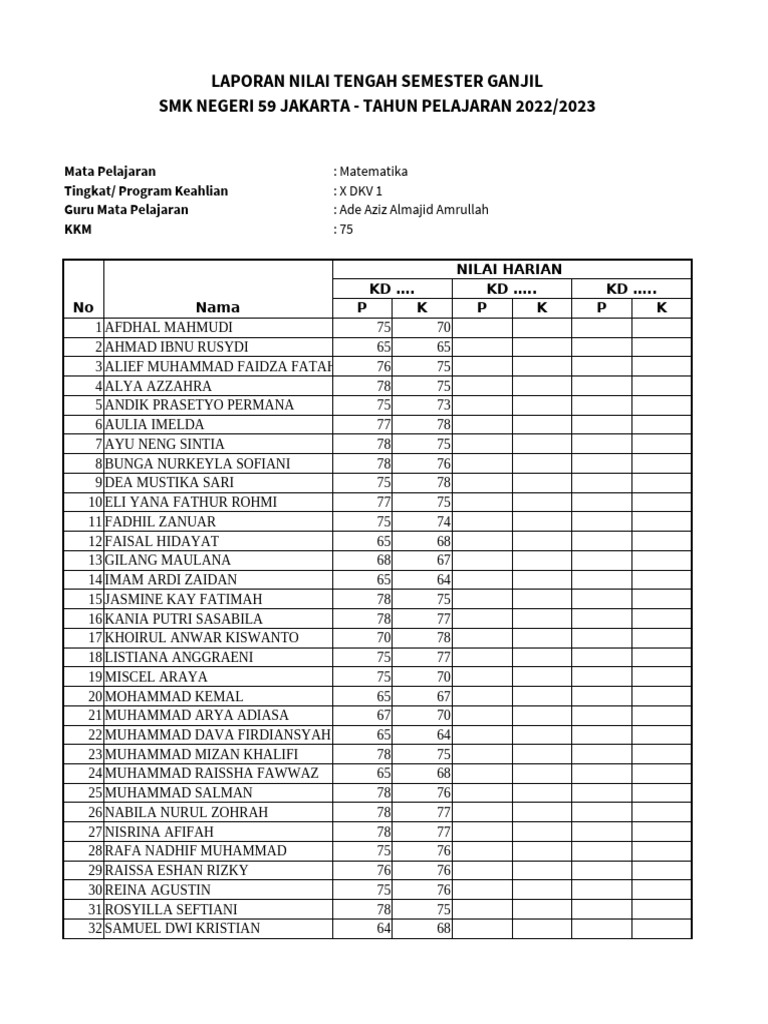 Nilai Matematika SMK 59 Jakarta 2022 | PDF