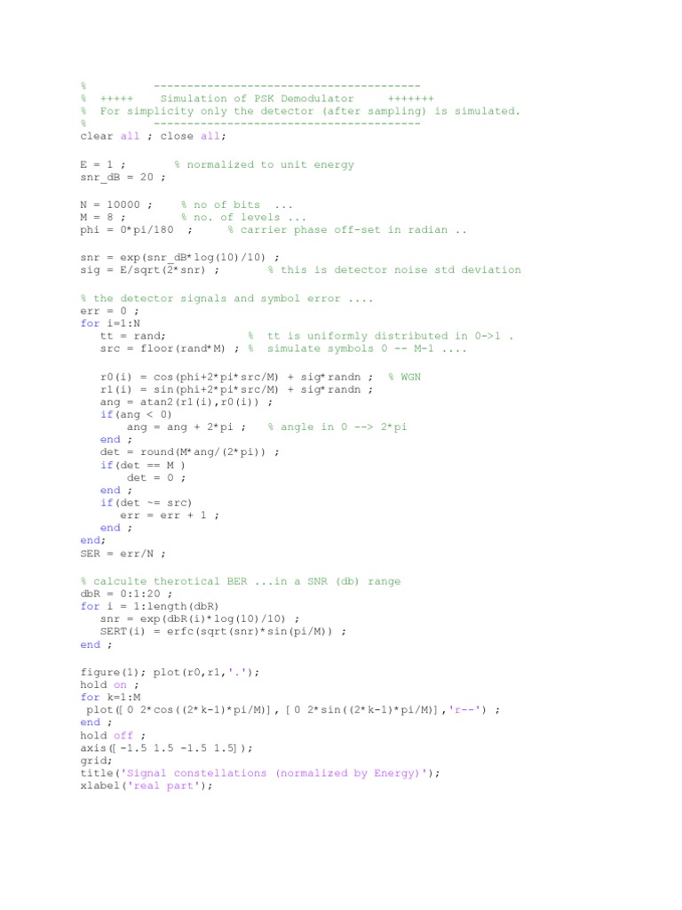 Matlab Code for PSK Demodulator