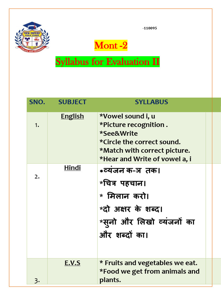 Mont-2 Evaluation II Syllabus | PDF