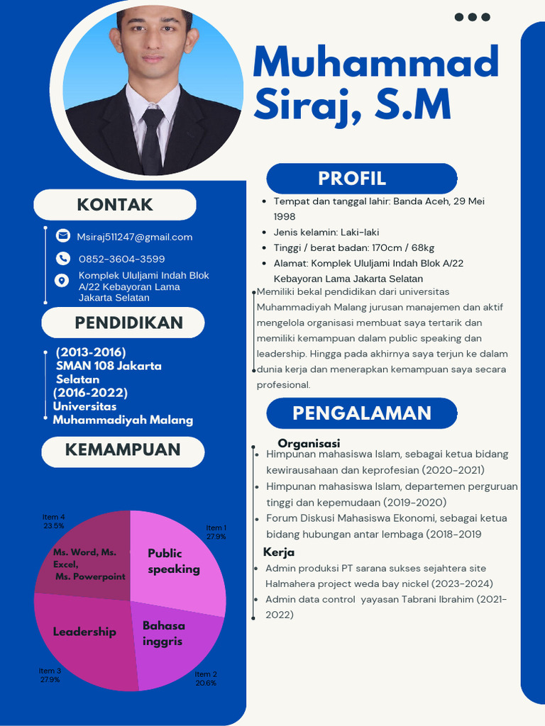 Muhammad-Siraj-CV | PDF