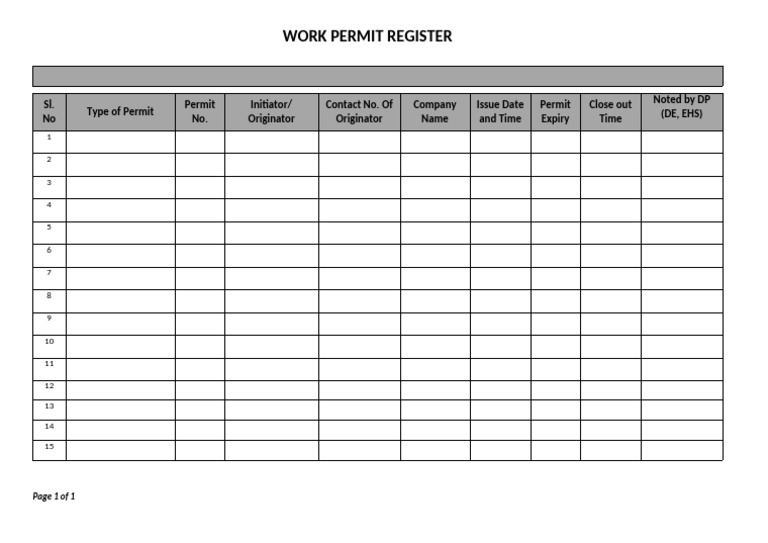 Work Permit Register Format | PDF