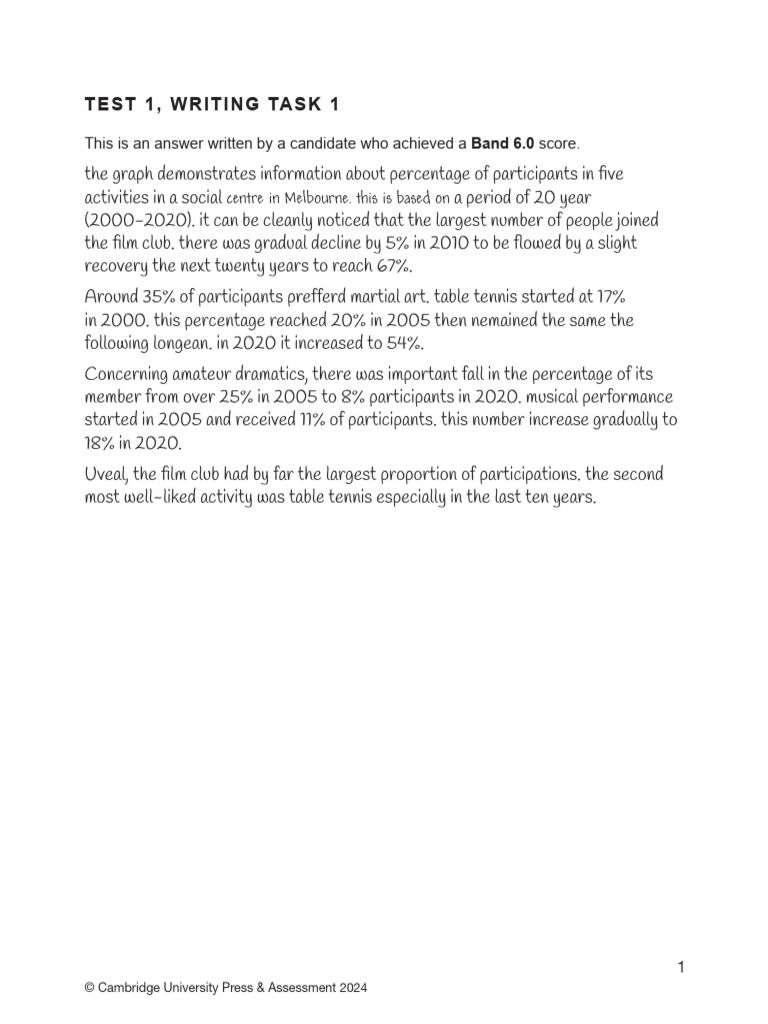 ACW Test 1 Task 1 Band 6.0 | PDF | Linguistics | Cognitive Science