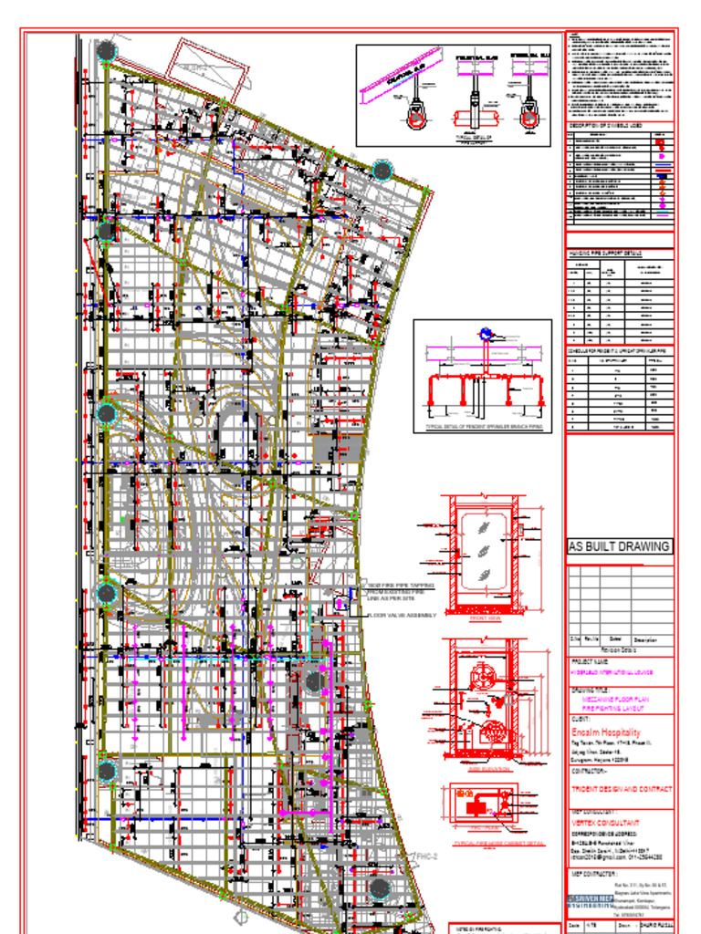 SME-ASBD-FFS-001 - R0-IP Lounge, Mezz Floor Hyderabad - 03 DEC 2024 ...