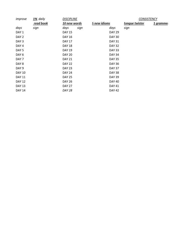 Daily Language Learning Tracker | PDF
