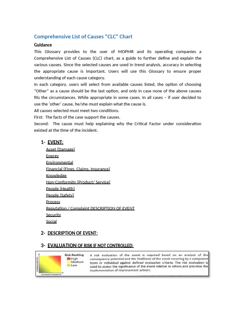 Comprehensive List of Causes - CLC | PDF | Occupational Safety And ...