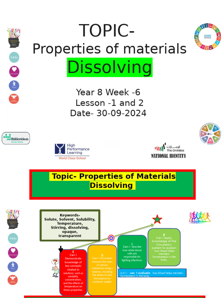 Year 8 Week 6-Dissolving-Powerpoint | PDF | Solubility | Water
