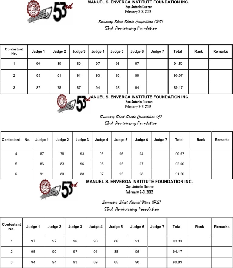 Tabulation (Pageant) | PDF