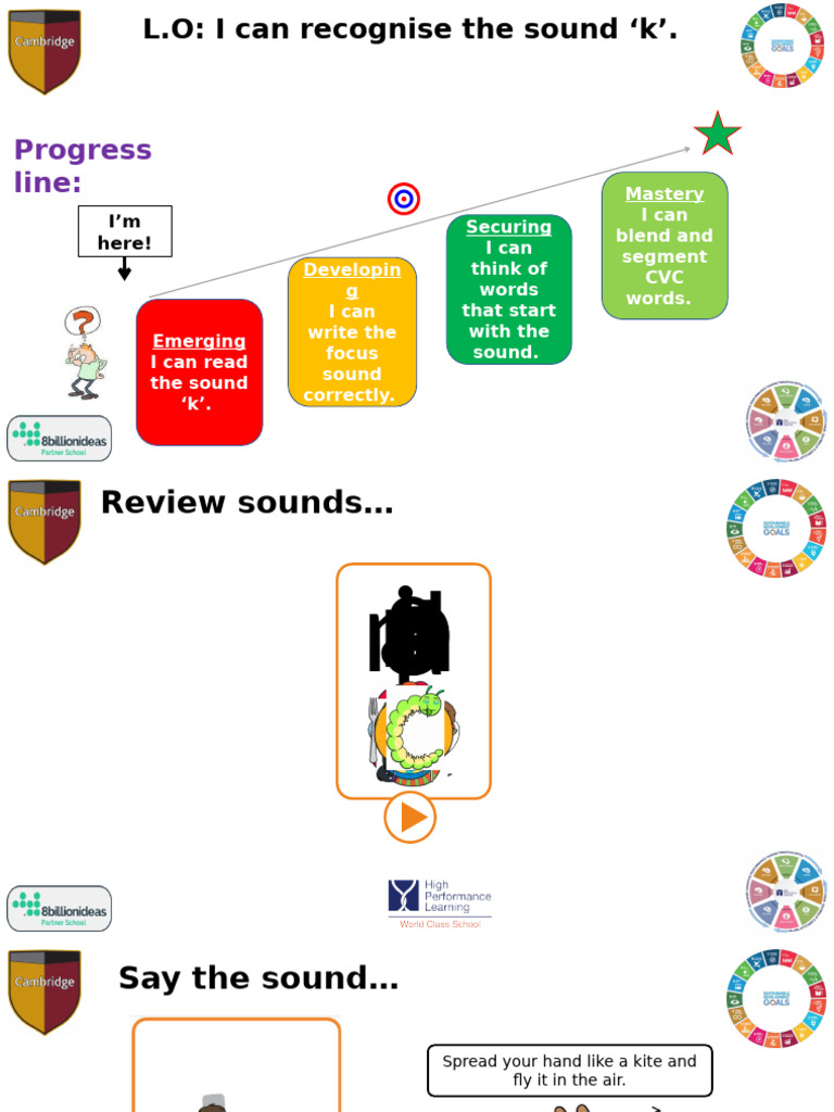 Phonics PPT k (3) | PDF