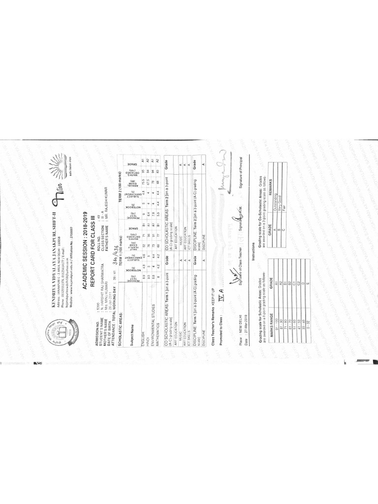 KVS Class III-A Report Card | PDF