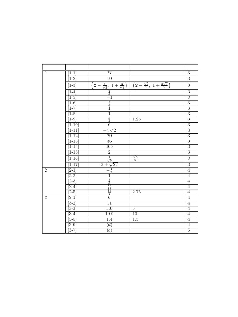2016 Ga Math A Ans | PDF