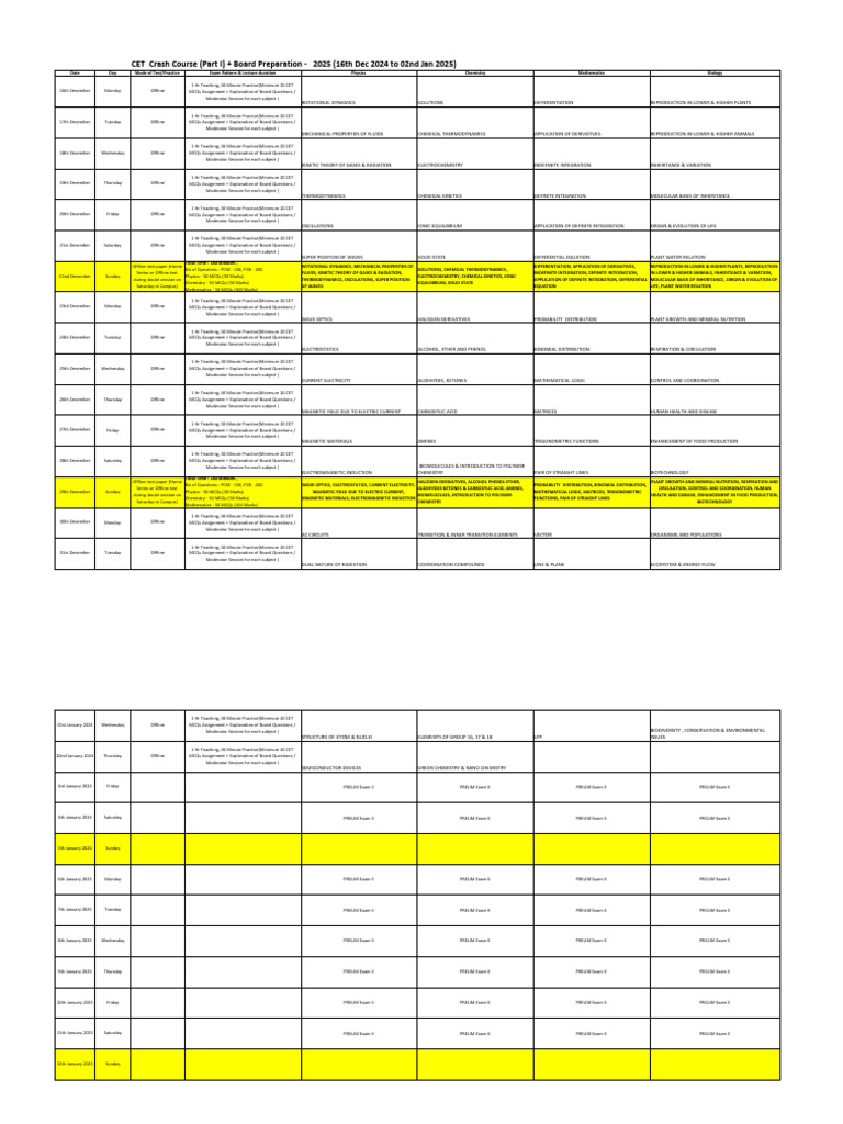 HSC CET Crash Course Schedule 2025 | PDF | Chemistry | Chemical Kinetics