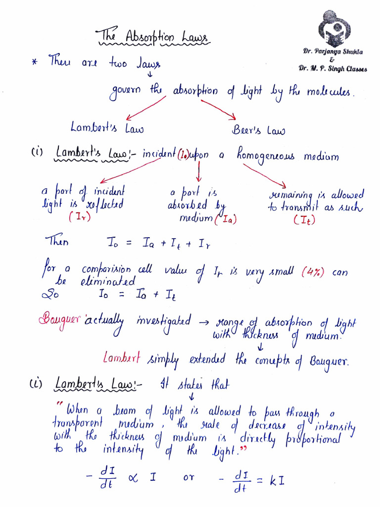Absorption Laws | PDF
