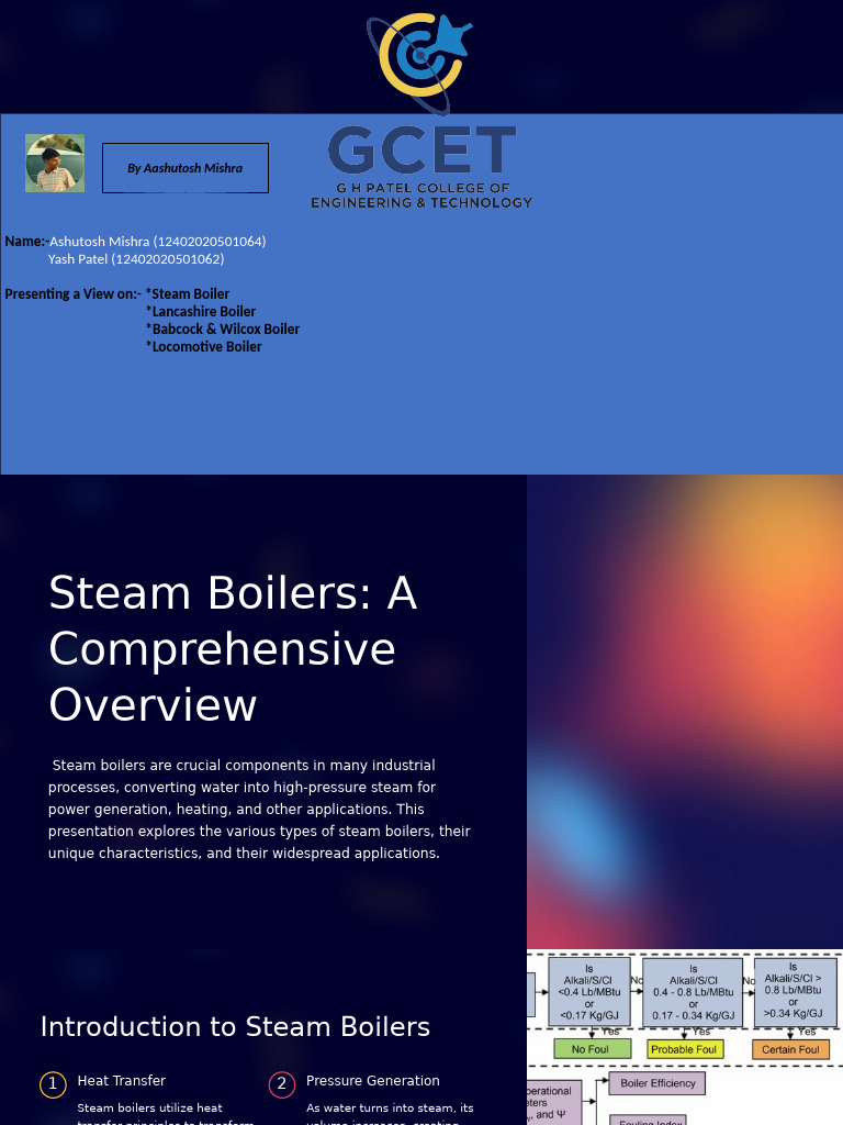 Overview of Steam Boiler Types | PDF | Boiler | Steam