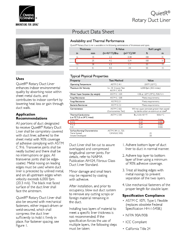 Ownes Corning Acoustic. | PDF