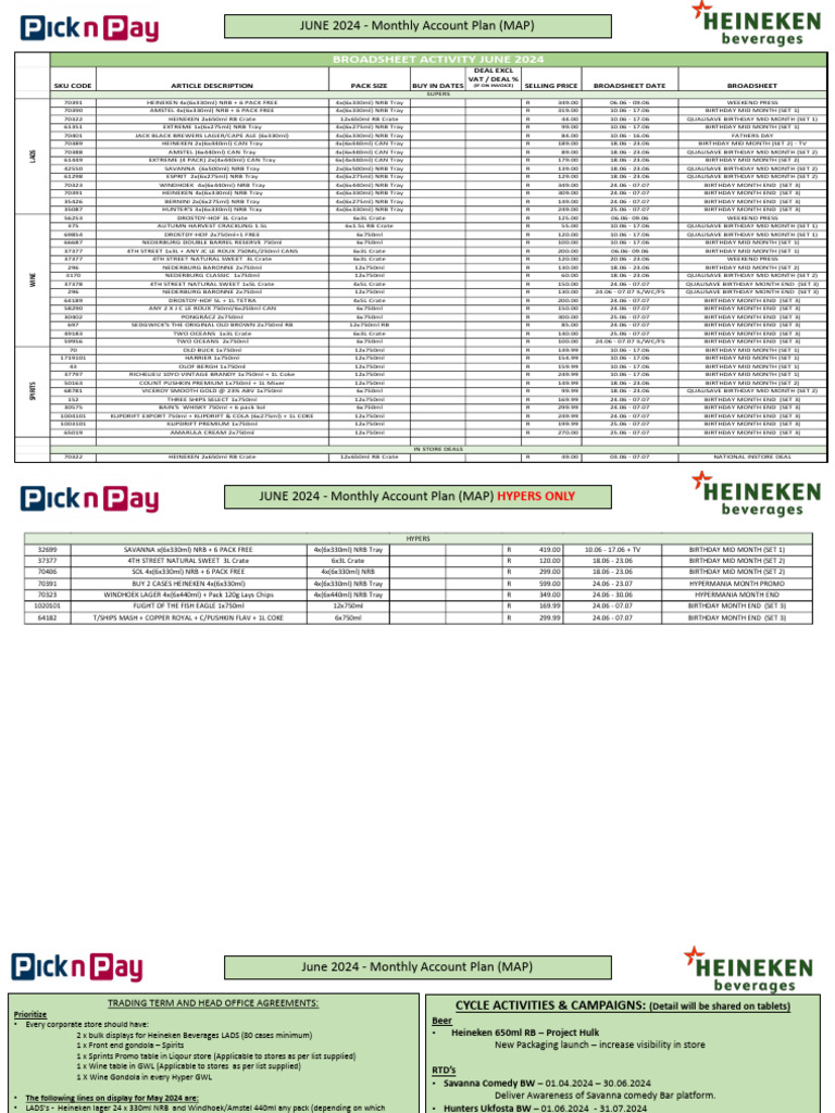 Pick n Pay - MAP June 2024_240619_080808 | PDF | Fermented Drinks | Brewing