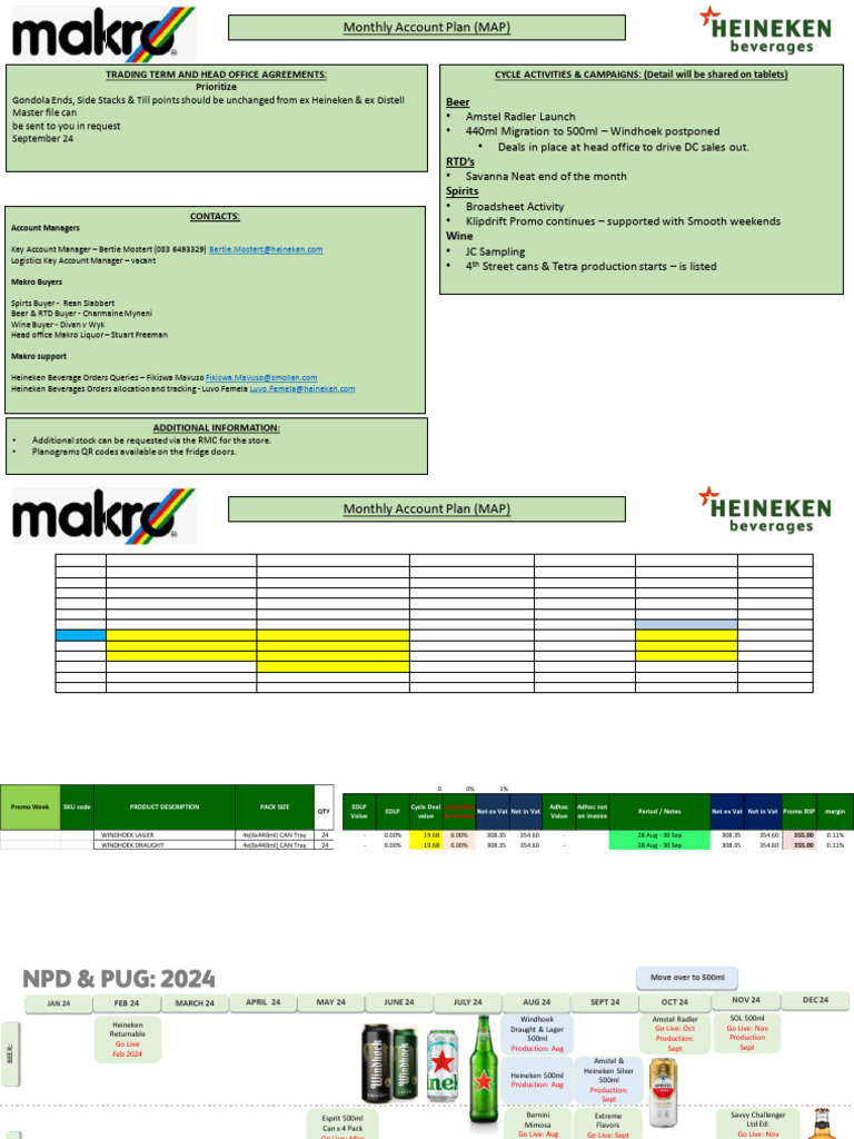 Makro - MAP Sep 2024 - Final_240906_084452 | PDF | Fermented Foods ...
