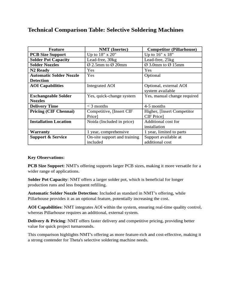 Technical Comparison Table | PDF | Electronics
