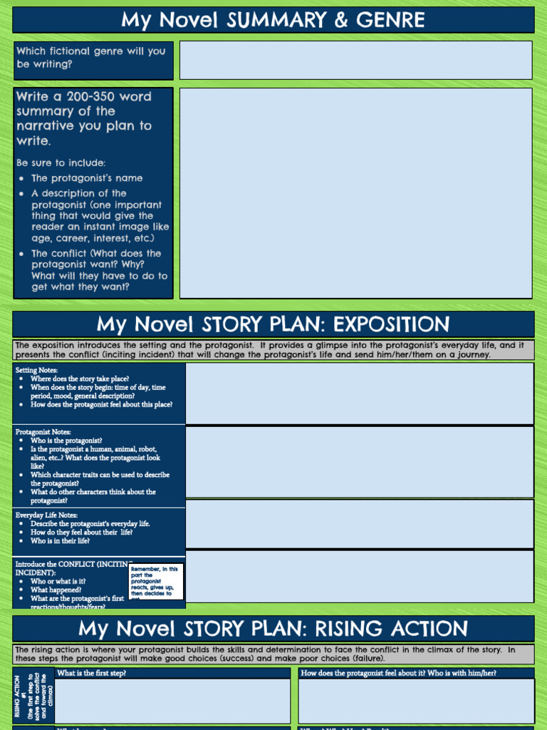 Two Lovebirds - Novel Story Plan | PDF