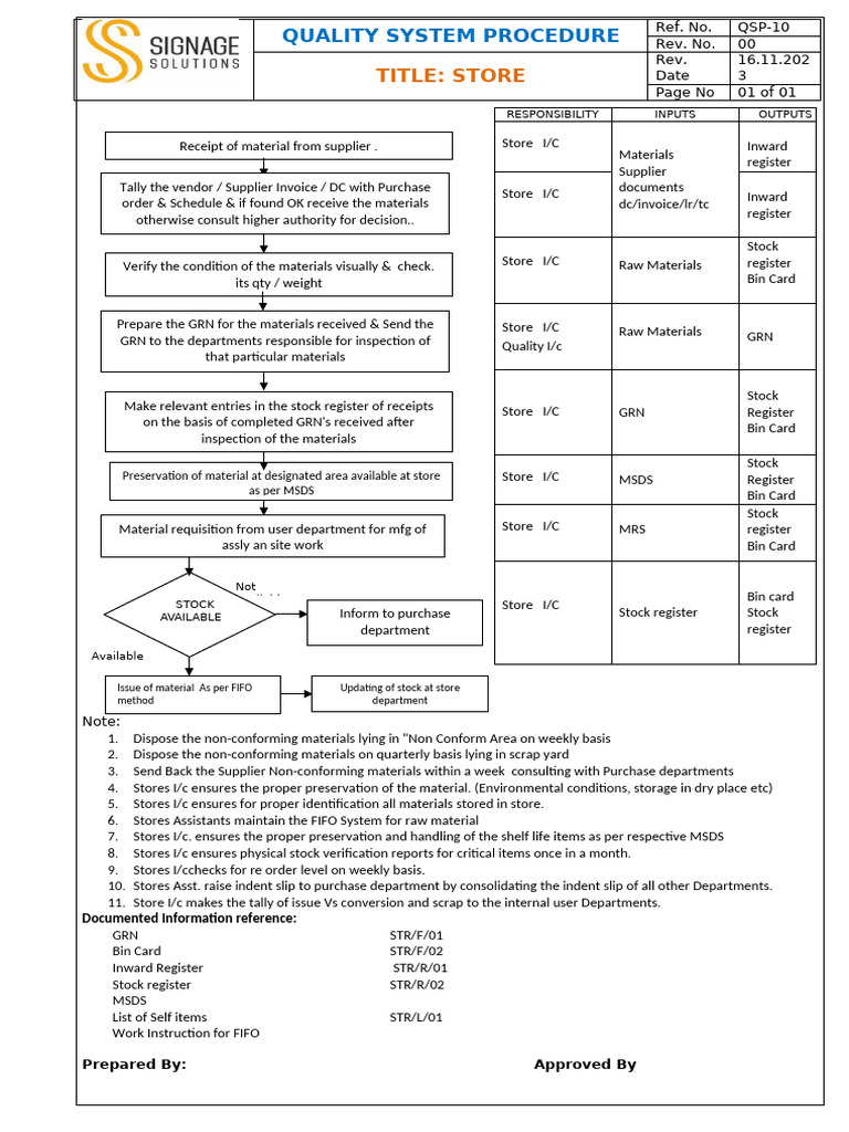 QSP-10 Procedure For Stores | PDF