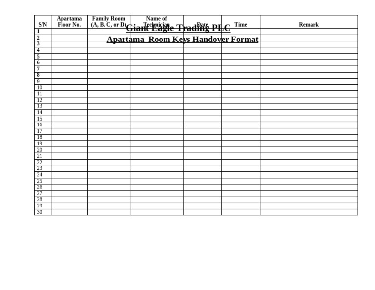 Apartama Room Keys Handover Format | PDF