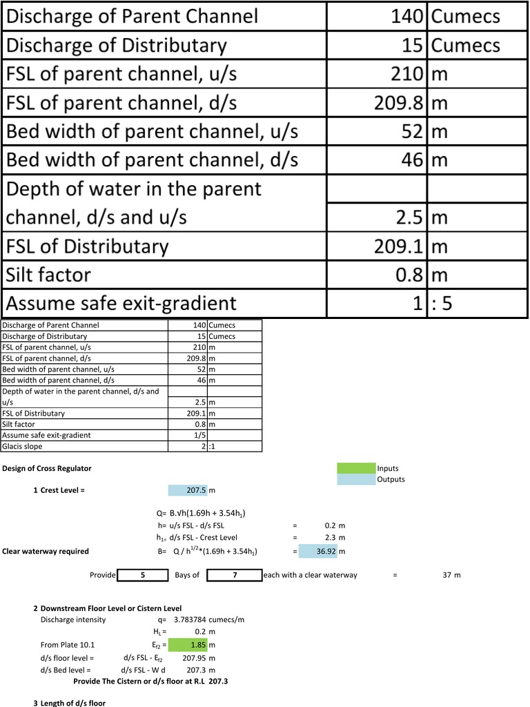 Cross Regulator and Head Regulator Design | PDF | Hydrology | Civil ...