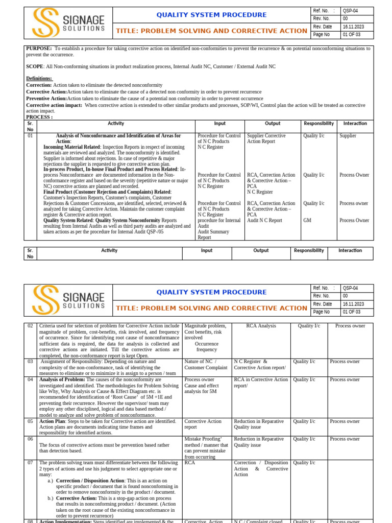 QSP-04 Procedure For Problem Solving and Corrective Action | PDF ...