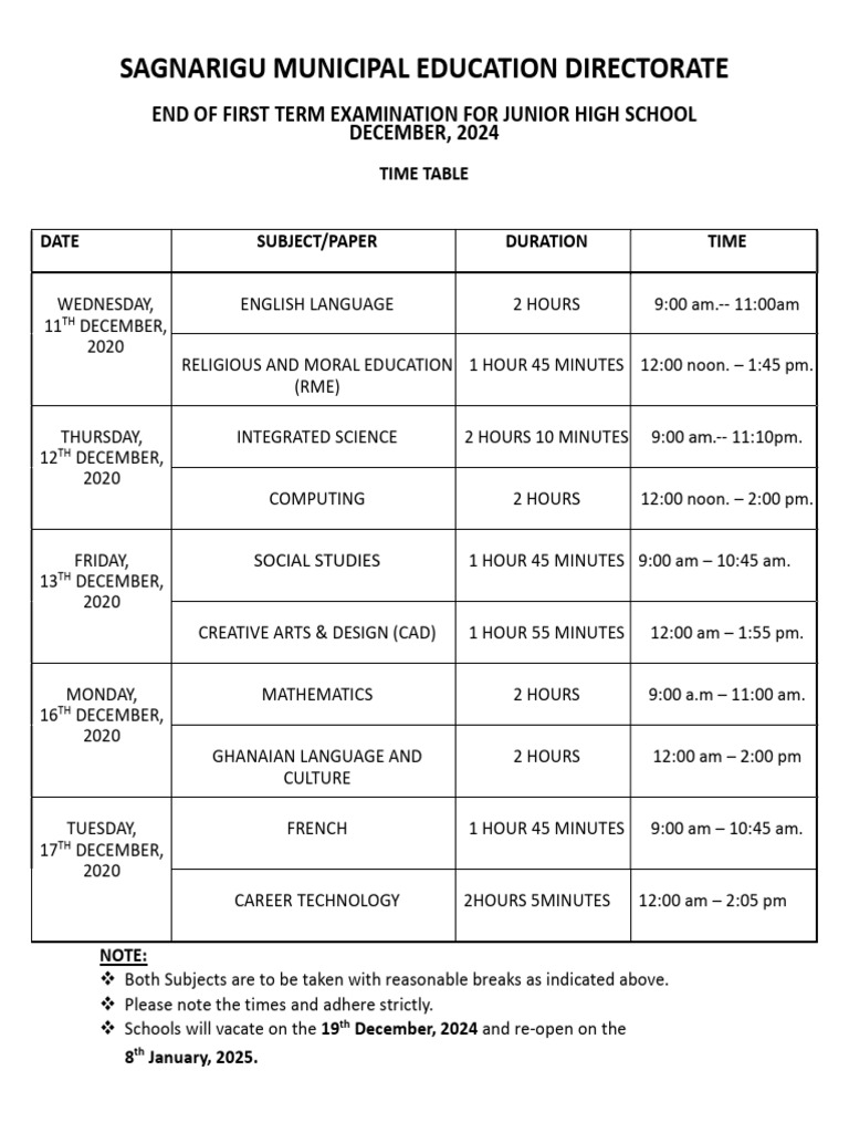 End of Term Exams Time Table | PDF