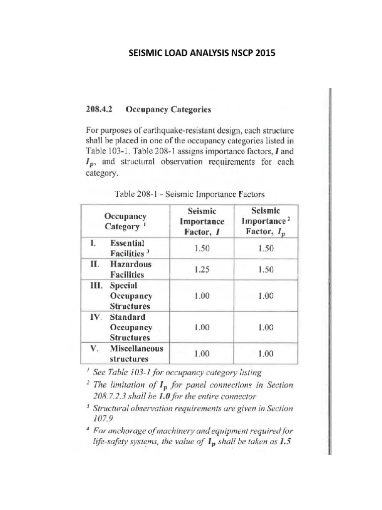 Seismic Load Analysis NSCP 2015 | PDF