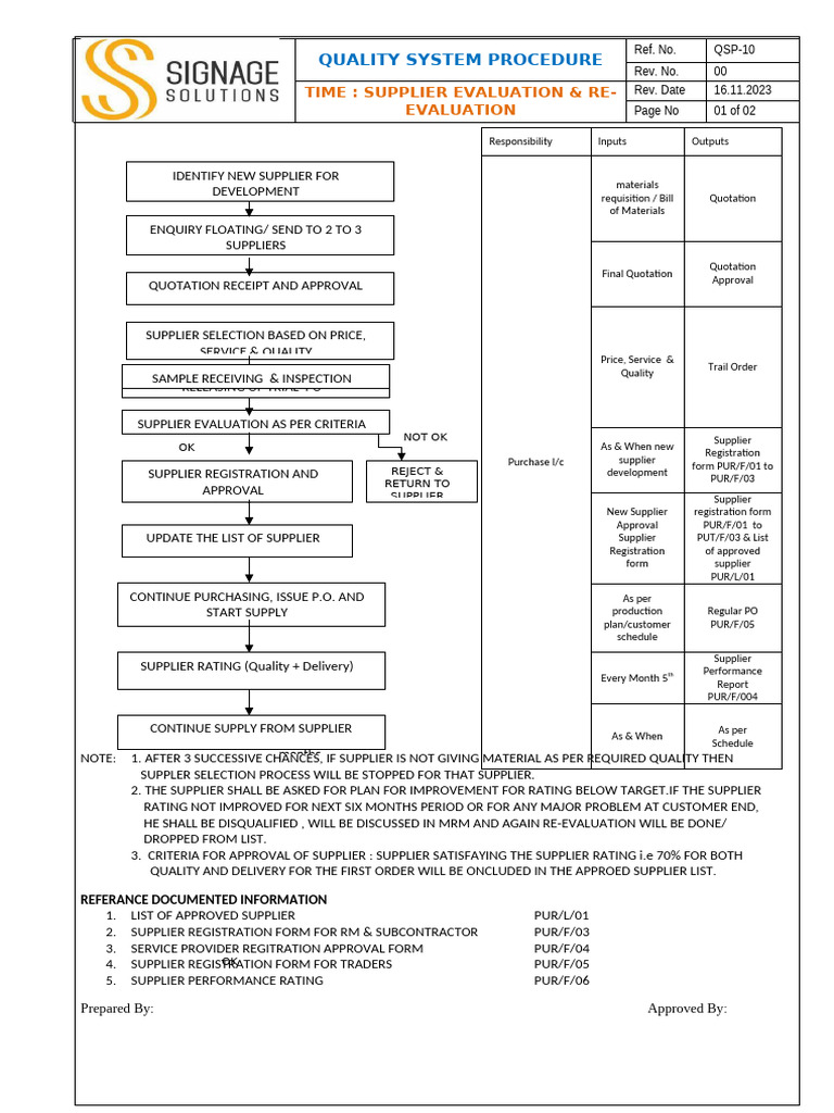 Supplier Evaluation Process Guide | PDF | Business