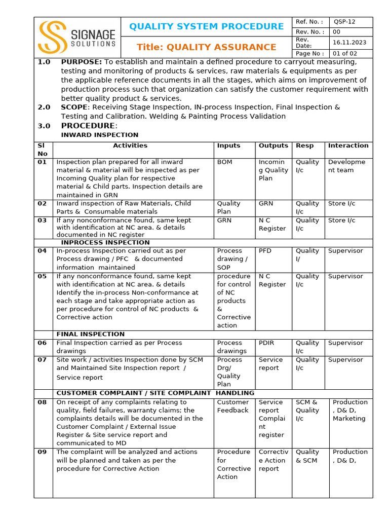 Quality Assurance Procedures | PDF | Calibration | Verification And Validation