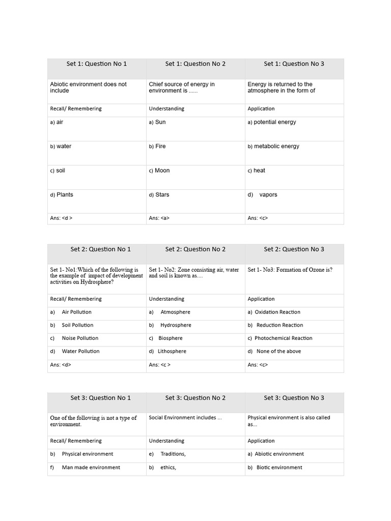 Est All Mcqs | PDF | Atmosphere Of Earth | Natural Environment