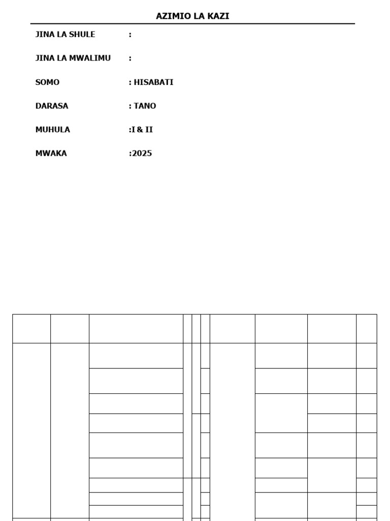 Hisabati 5 AZIMIO 2025 | PDF