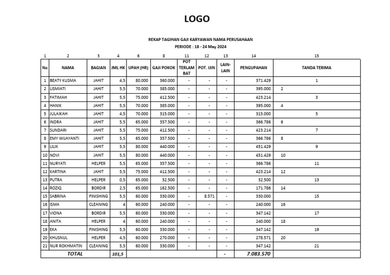 Rekap Gaji Karyawan Mei 2024 | PDF