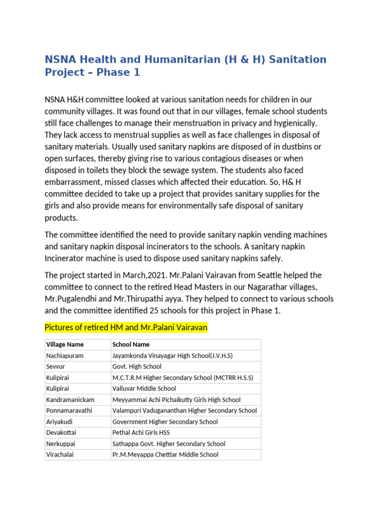 Sanitation Project for Girls' Hygiene | PDF | Sanitation | Menstruation