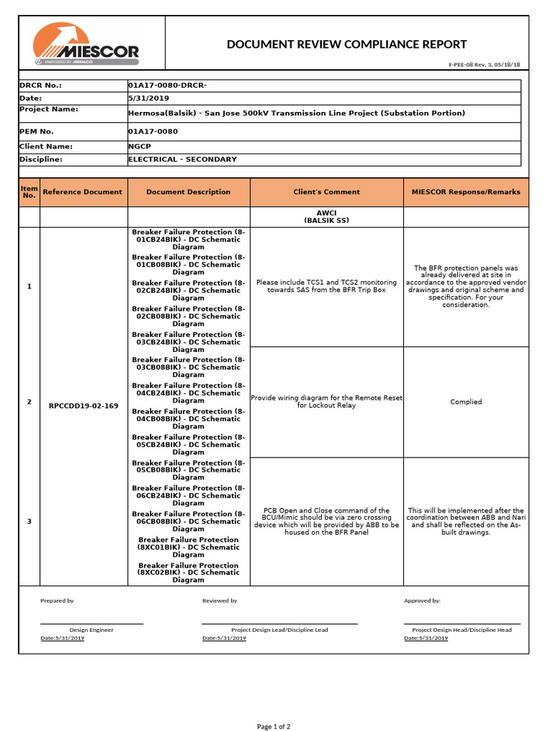 Document Compliance Report | PDF | Electrical Substation | Electric Power