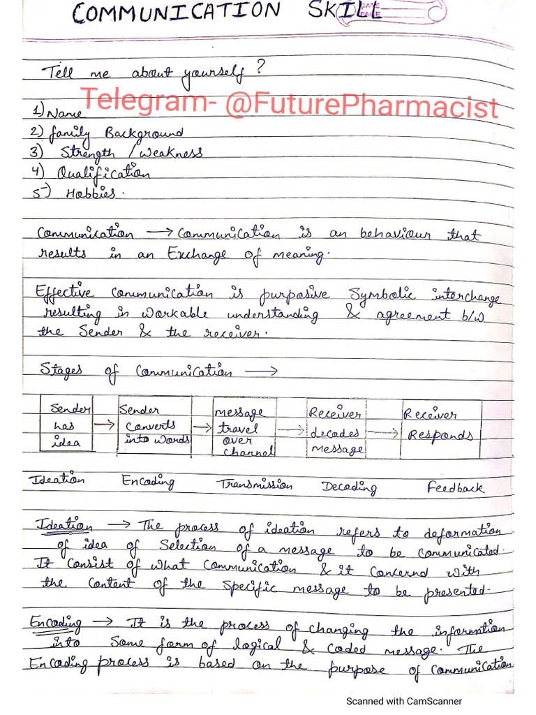 Communication Skills Handwritten | PDF