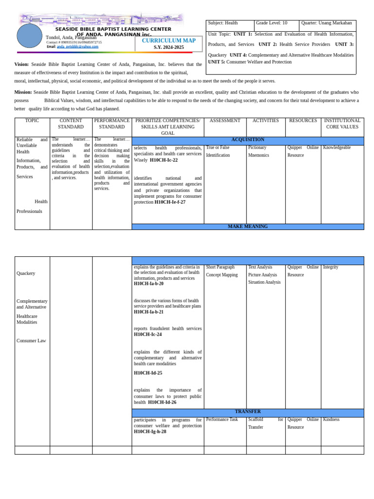 CM-HEALTH-G10 (1) | PDF | Critical Thinking | Behavior Modification