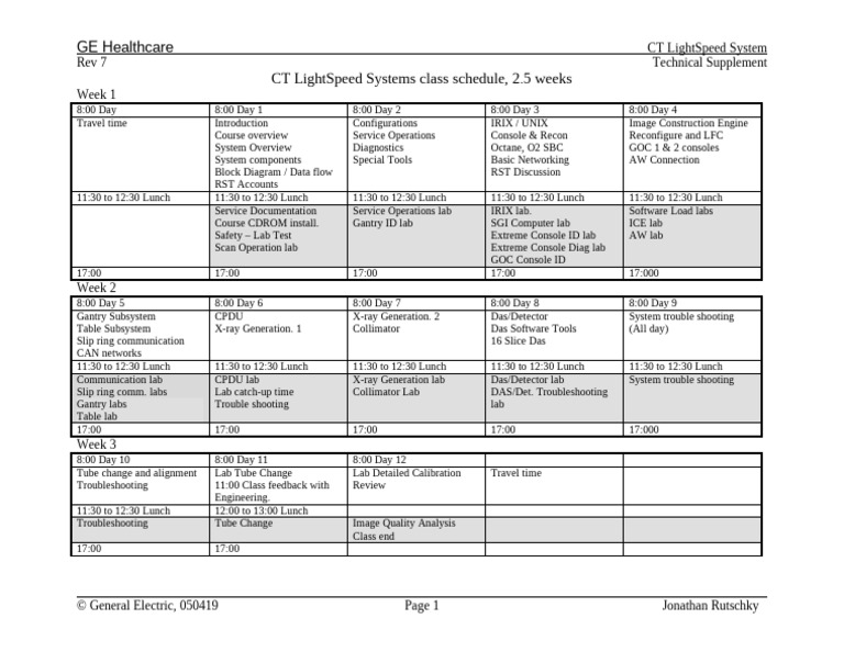CT LightSpeed System Training Schedule | PDF
