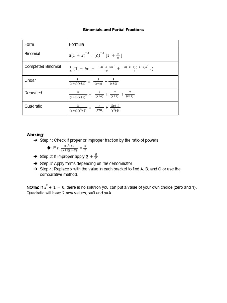 Maths | PDF | Complex Number | Integral