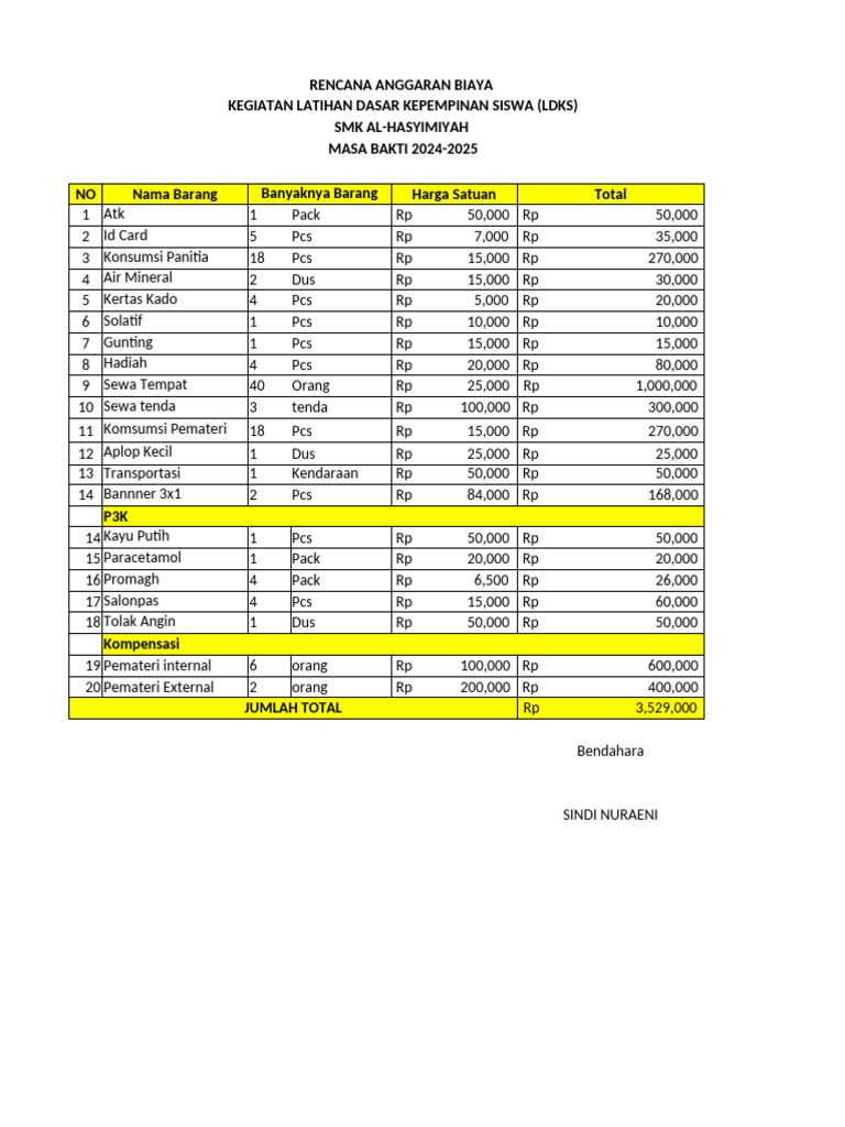 RAB LDKS 2024 y | PDF