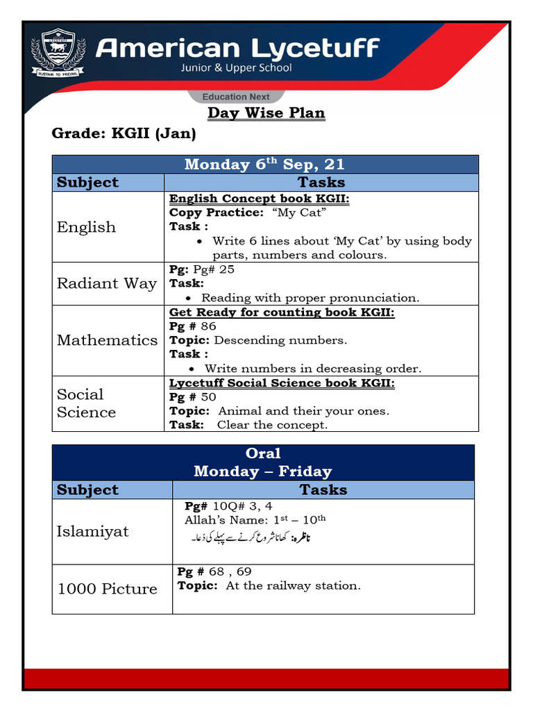 Group A KGII JAN 6th Sep Daywise Plan, 21 | PDF
