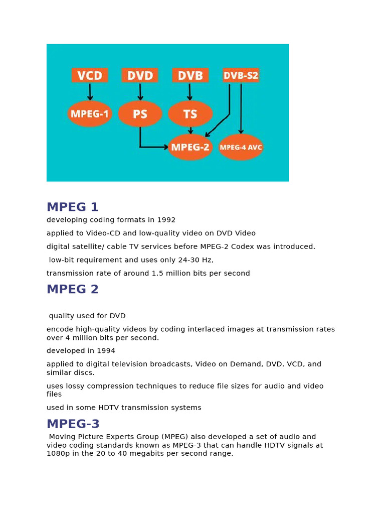 MPEG 1 | PDF | Data Compression | Video