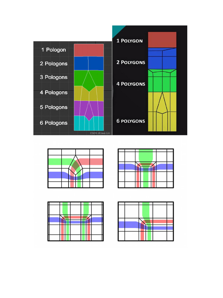 3D Topology Guide | PDF