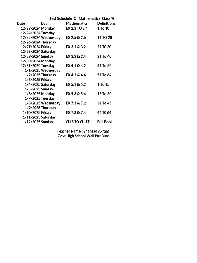 Class 9th Test Schedule | PDF
