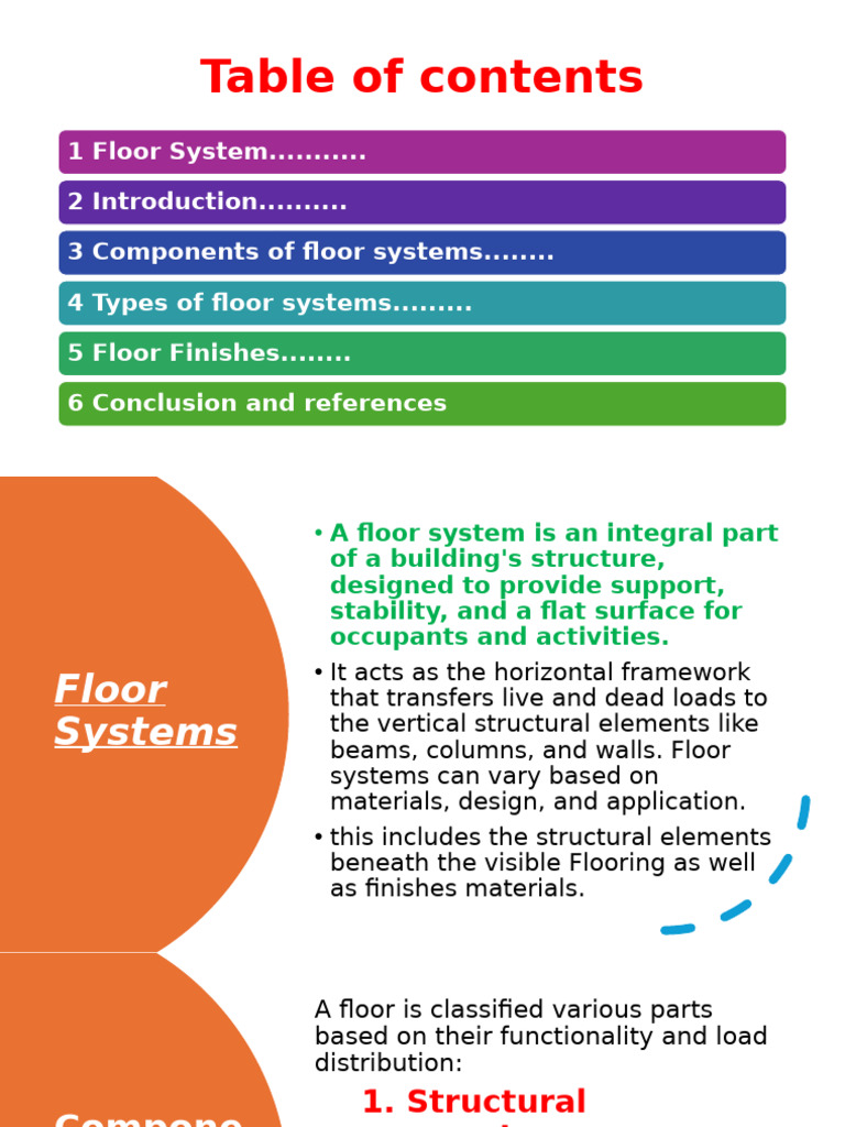 Comprehensive Guide to Floor Systems | PDF | Flooring | Building