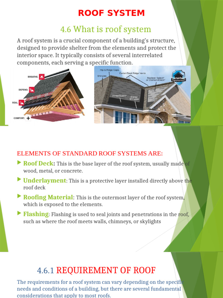 ROOF SYSTEM Group 1 ... Exam Selected | PDF | Roof | Building Engineering